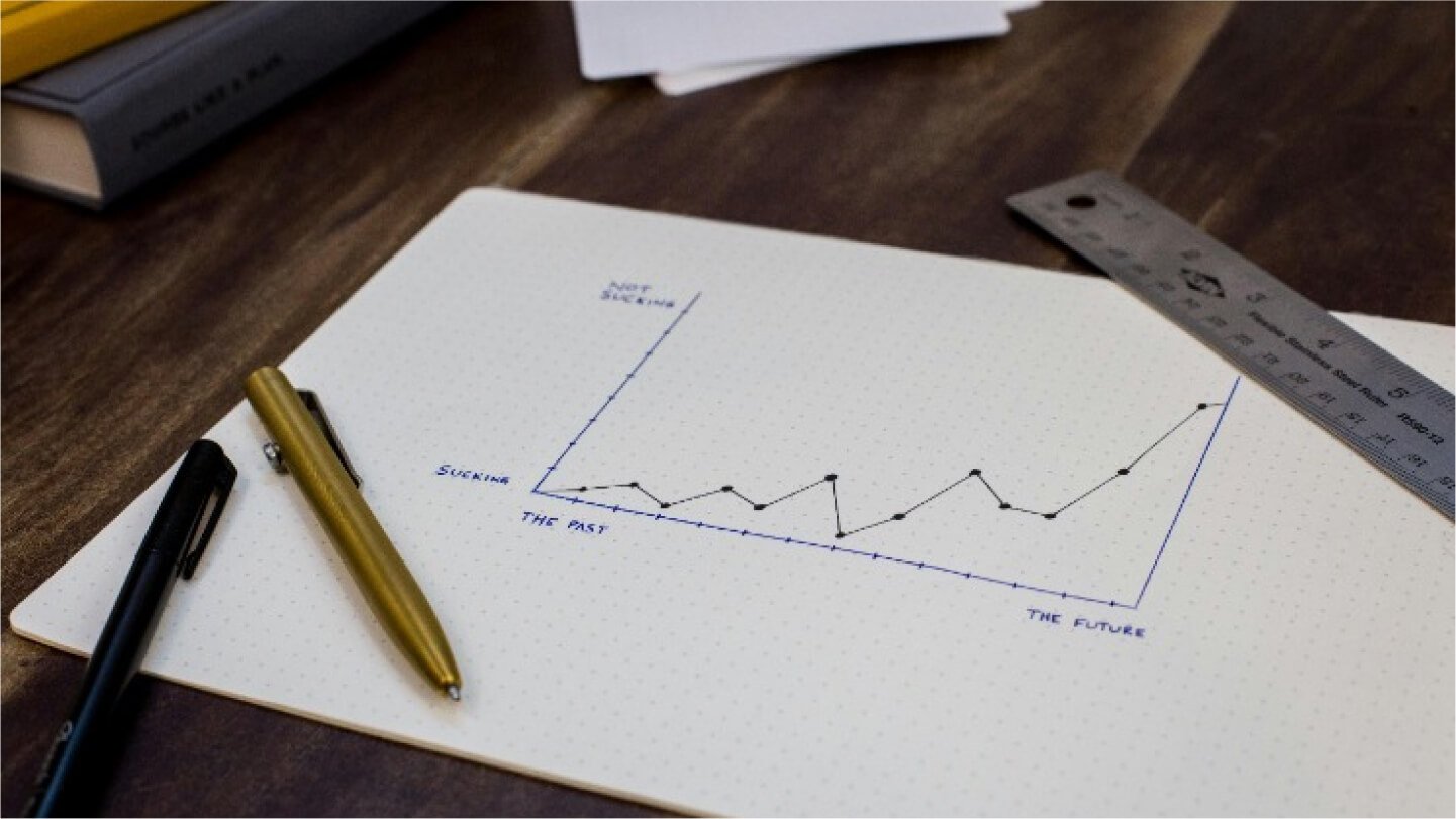 Demystifying Technical Analysis: A Beginner’s Guide to Chart Patterns ...